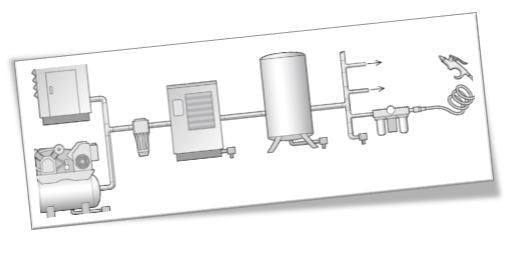 Instrumentación en sistemas de aire comprimido