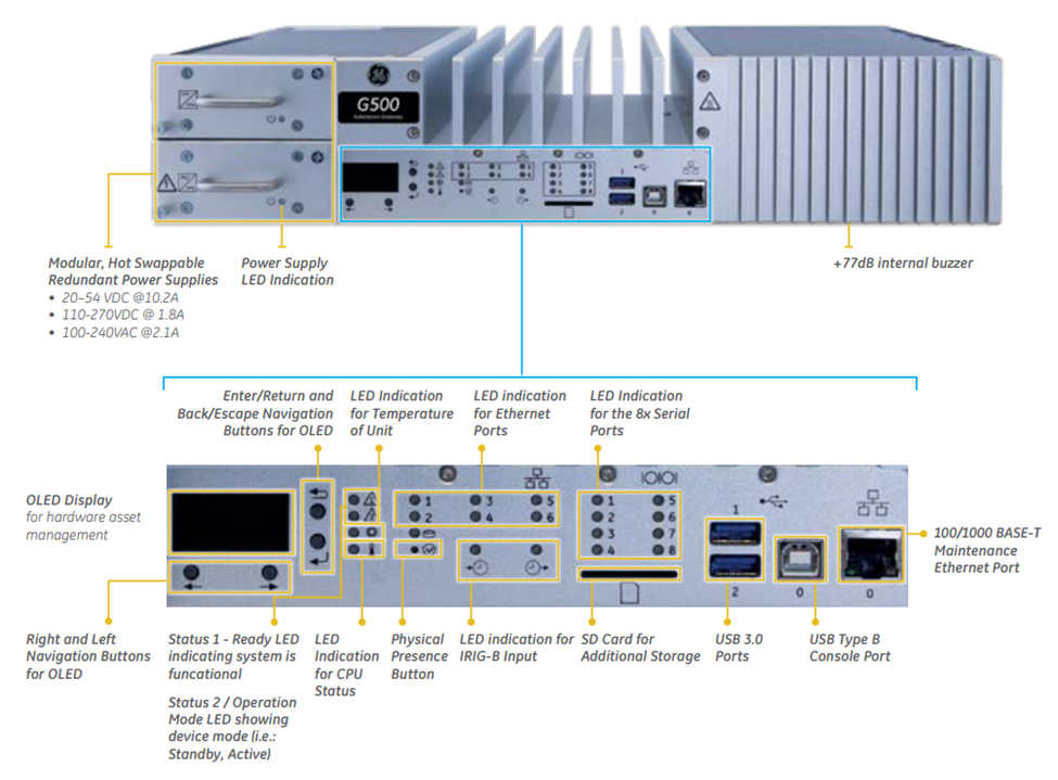 Gateway para subestaciones Plataforma y controlador multifunción (MCP). Multilin G500