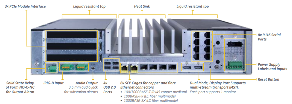 Gateway para subestaciones Plataforma y controlador multifunción (MCP ...