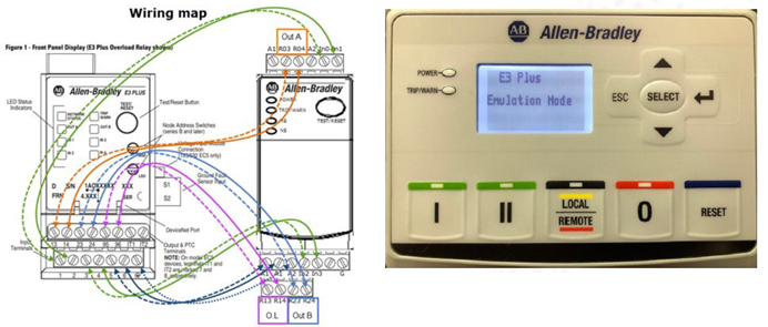 Conozca los relés electrónicos de sobrecarga E300